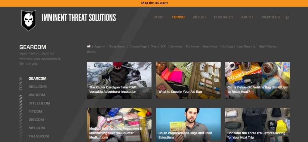 My Favorite Defunct Gun Blogs [2022] ⋆ Primer Peak