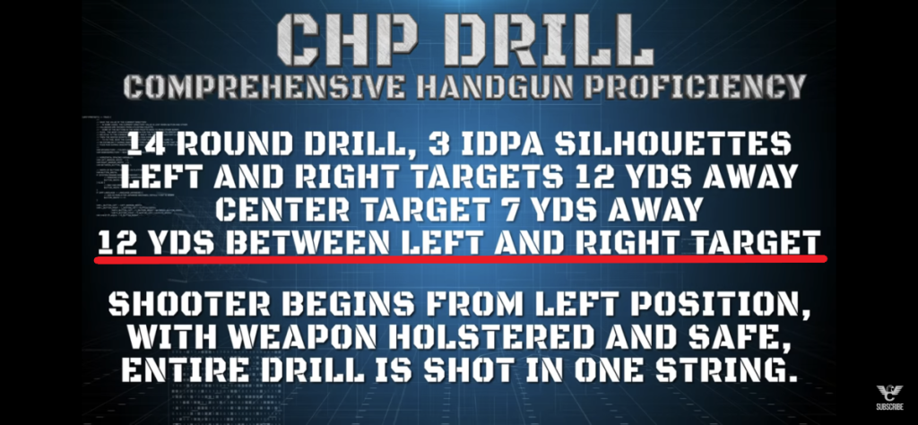 The WC Comprehensive Handgun Proficiency Drill [2023] ⋆ Primer Peak