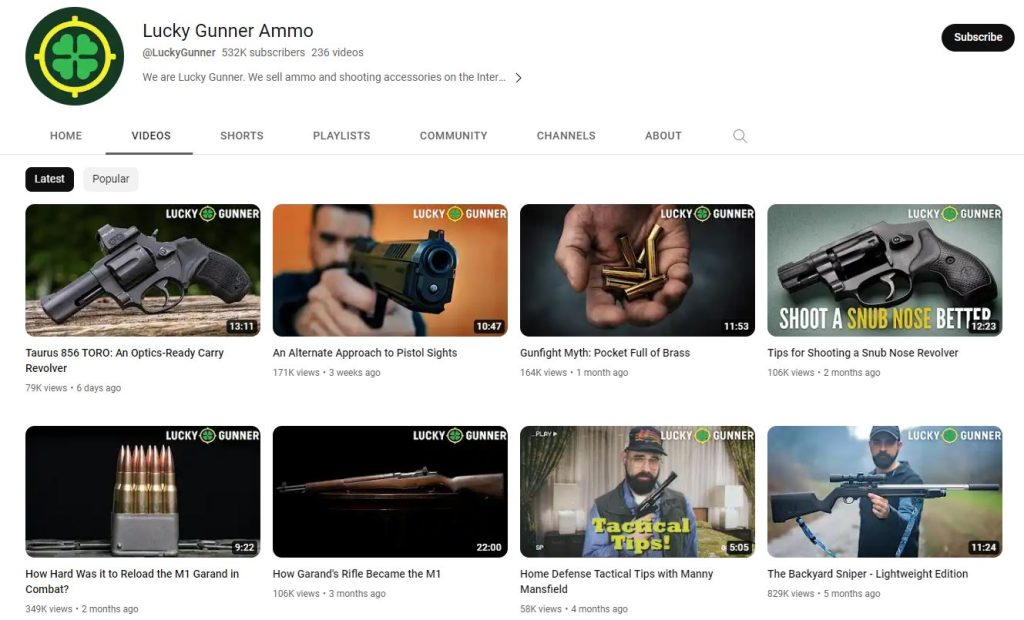 My Favorite YouTube Gun Channels [2023] ⋆ Primer Peak