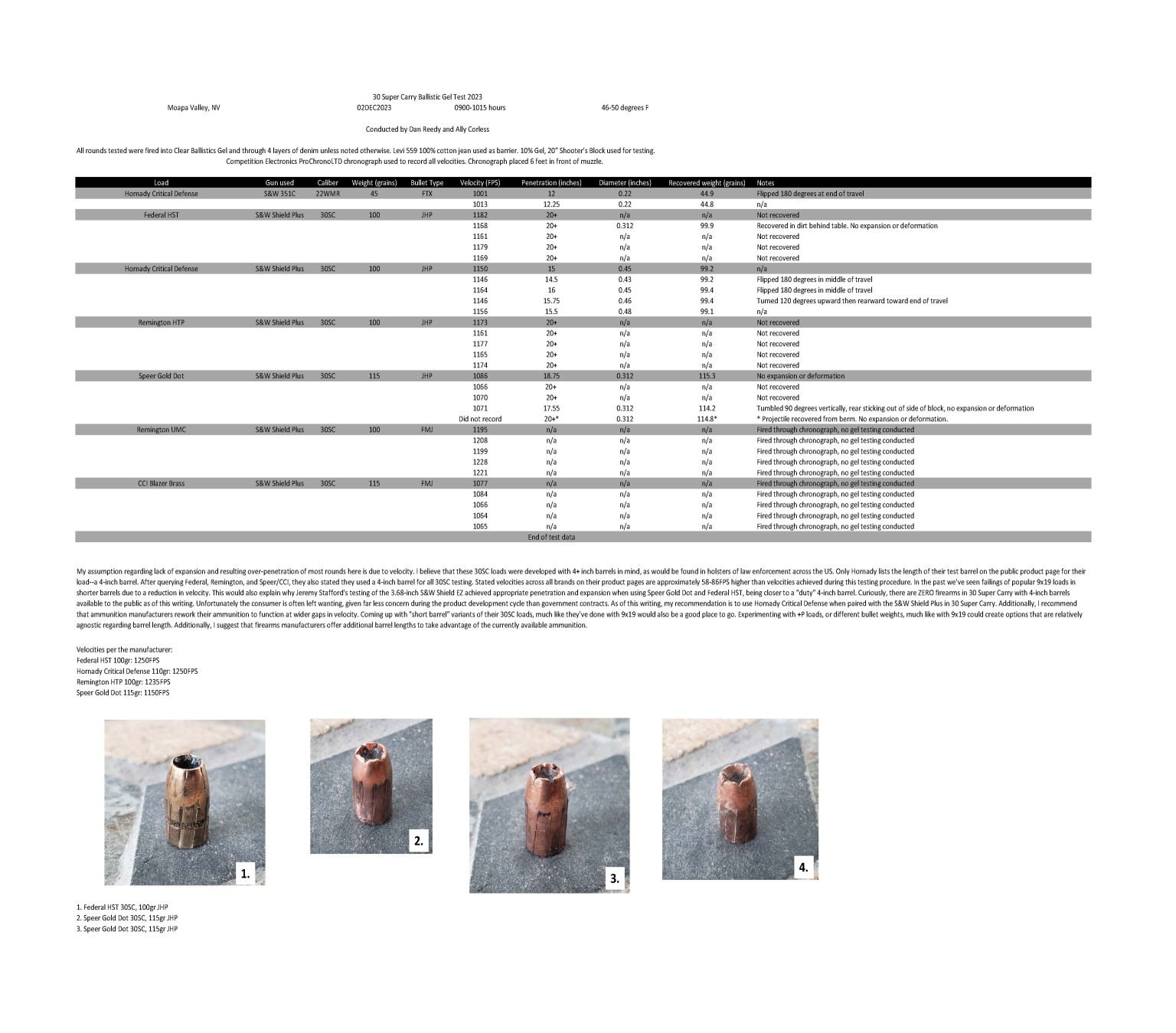 30 Super Carry Ballistics Gel Testing [2023] ⋆ Primer Peak